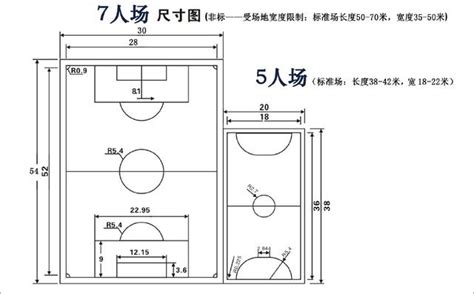 5人制足球场尺寸 随意云 5人制足球场尺寸 随意云