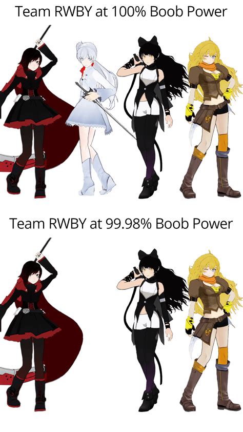 What Does The Scouter Say About Their Power Level Rfnki