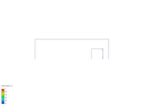 Mixed Flow 2 By Nkosmidis Simscale