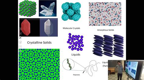 Introduction To Solid State Physics Lecture 7 Crystal Structure YouTube