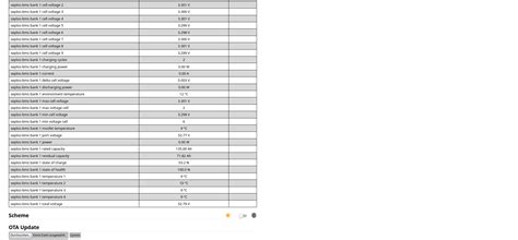 Mqtt Posible · Syssi Esphome Seplos Bms · Discussion 50 · Github