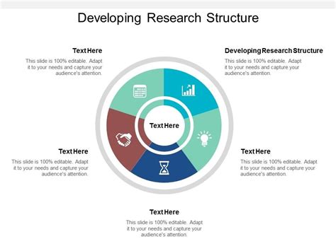 Developing Research Structure Ppt Powerpoint Presentation Model Guide Cpb