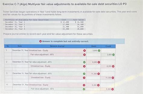 Solved Exercise C 7 Algo Multiyear Fair Value Adjustments