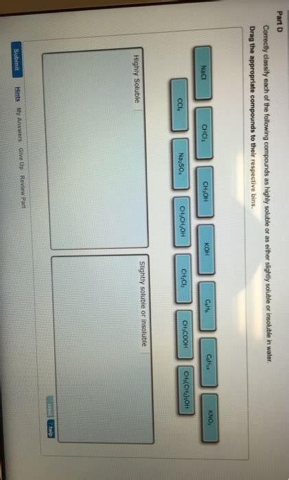 Solved Correctly Classify Each Of The Following Compounds As
