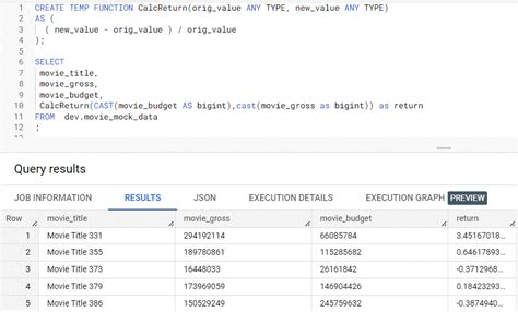 Simplify Data Cleaning With BigQuery SQL User-Defined Functions | Towards Data Science
