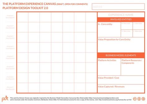 Download The Platform Design Toolkit 20