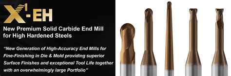 Npt Thread Chart Tap Drill Size Infoupdate Org