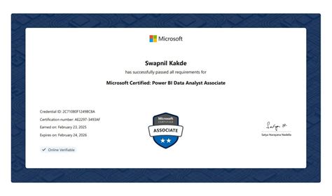 swapnil kakde on linkedin microsoftcertified powerbi dataanalytics