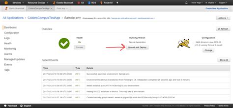 The Ultimate Guide To Hosting A Java Web App With Amazon Web Services