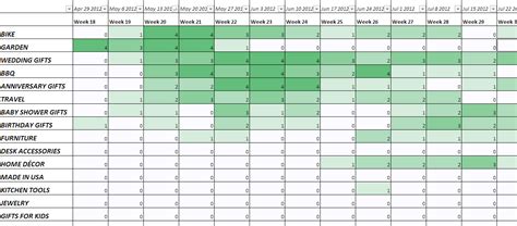 How To Program A Calendar In Python Full Version Free Software