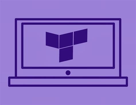 Terraform For Absolute Beginners
