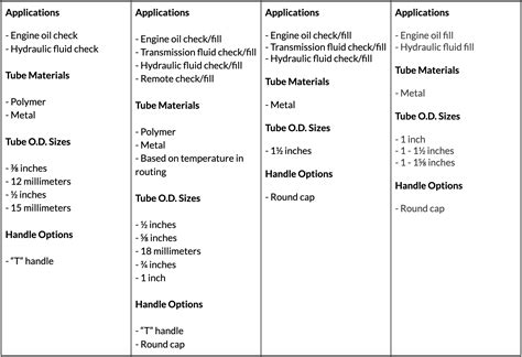 Working With The Best Dipstick For Commercial Vehicles