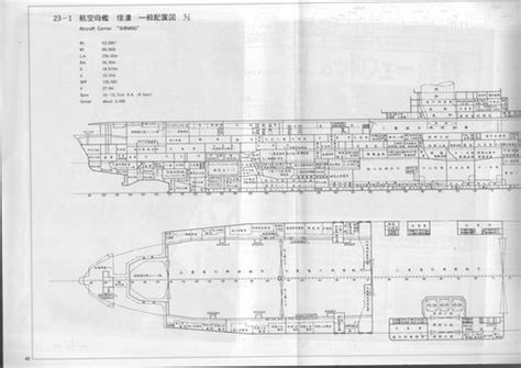 Shinano Aircraft Carrier Conversion Secret Projects Forum