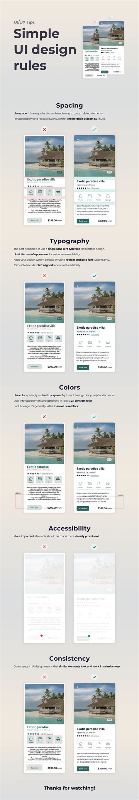 UI Design Rules On Behance