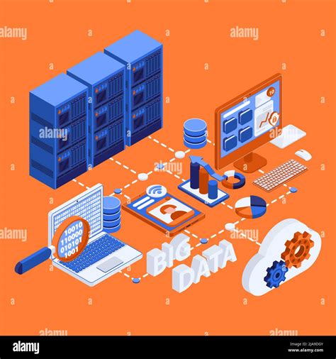 Isometric Flowchart Depicting The Process Of Transferring Big Data Between A Server And Cloud