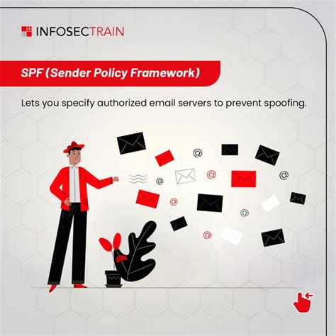 Level Up Your Email Security Dkim Spf And Dmarc Pdf