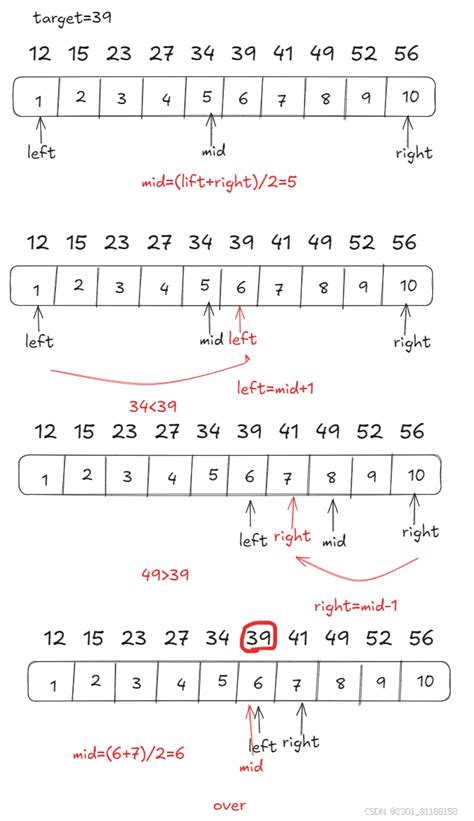 二分查找算法 Csdn博客