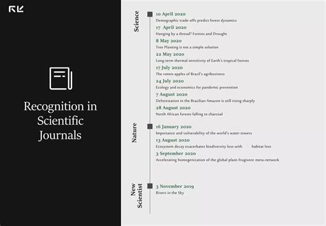 Trees Resilient Landscapes PPT