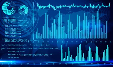 Jstat Analysis Gc Easy Universal Java Gc Log Analyser