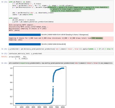 How To Properly Use Split Data With Pymc Questions Pymc Discourse