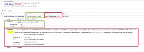 working with json data in kql recently i was working on getting data