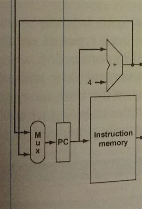 How To Initialize An Array In Test Bench In Vhdl Stack Overflow