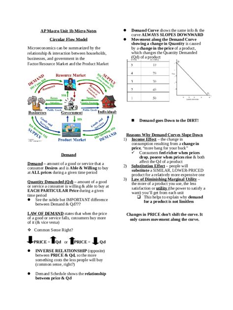 The Circular Flow Model Explained Ap Ib College Doc Template Pdffiller