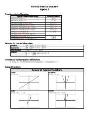 Algebra 2: Functions, Transformations, and Notation | Course Hero