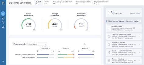 Nexthink Pricing Features And Details In 2025