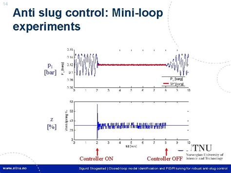 1 Closedloop Model Identification And Pidpi Tuning For