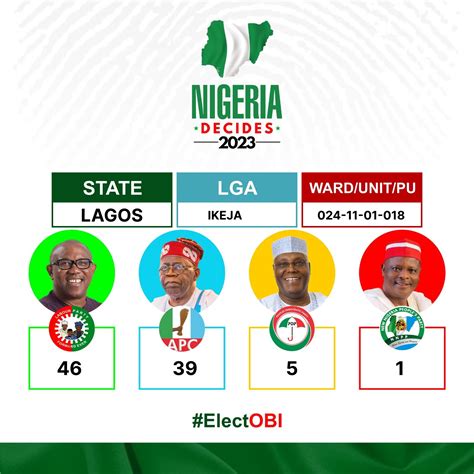 Baaba JeezŸ Baabajj Twitter