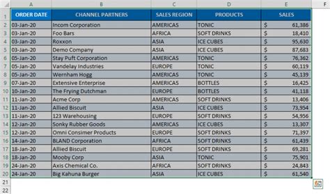 Top 7 Excel Interview Questions To Land Your Dream Job MyExcelOnline