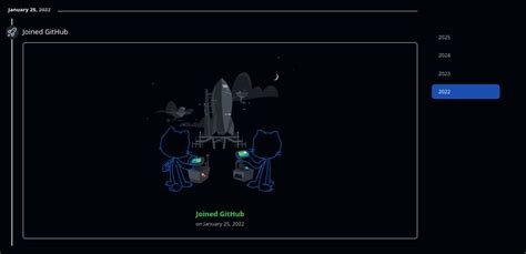 Nishanth M On Linkedin Linux Opensource Developerjourney