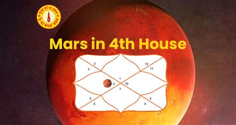 Mars Increases The Tendency Of Greed Maintain Positivity