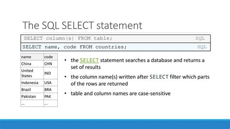 Lecture 20 Relational Databases And Sql Ppt Download