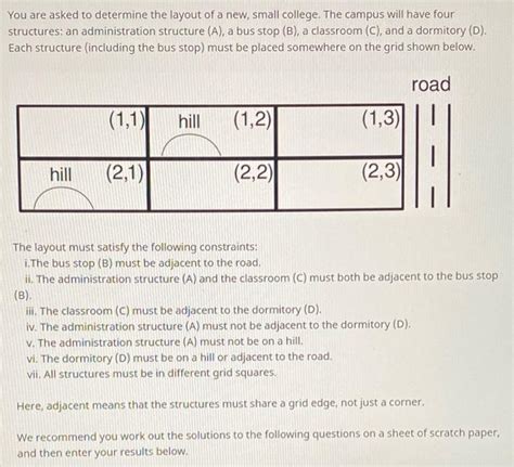 Solved Which If The Constraints Are Unary Constraints