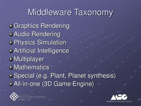 PPT Middleware In Game Development PowerPoint Presentation Free Download ID 3650362