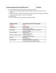 Dropbox Assignment Docx Dropbox Assignment Specialists Part Points Please