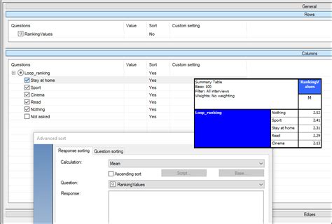 Askiaanalyse How To Create A Ranking Average Or Ranking Summary From A
