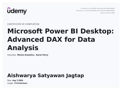 Aishwarya Jagtap On Linkedin Powerbi Dax Dataanalysis Businessintelligence Mavenanalytics