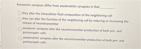 Solved Axoaxonic Synapses Differ From Axodendritic Synapses