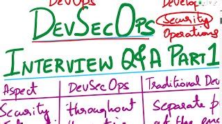 DevSecOps Interview Questions And Answers Part DevS Doovi