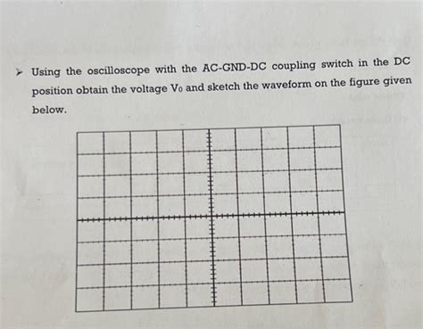 Using The Oscilloscope With The Ac−gnd−dc Coupling