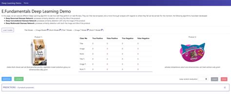 9 Screenshot Of The Demo Website Download Scientific Diagram