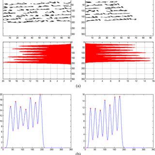 6 Illustration Of A Skew Corrected Image Of Text Left Before Skew Download Scientific