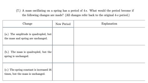 Solved 7 A Mass Oscillating On A Spring Has A Period Of