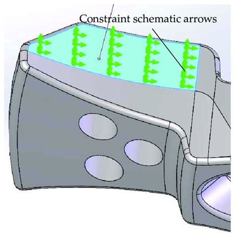 The Model Under Constraint Download Scientific Diagram