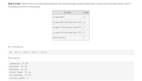Solved Program Specifications Write A Program To Calculate A