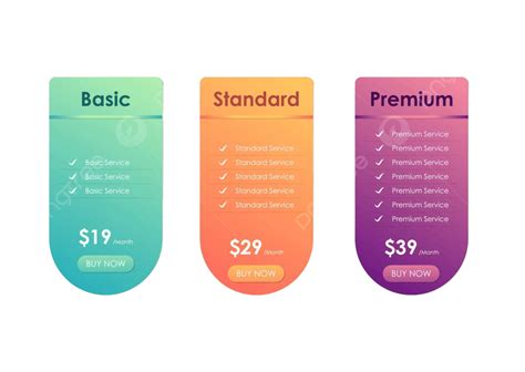 Comparative Pricing Chart Ideal Website Application And Business