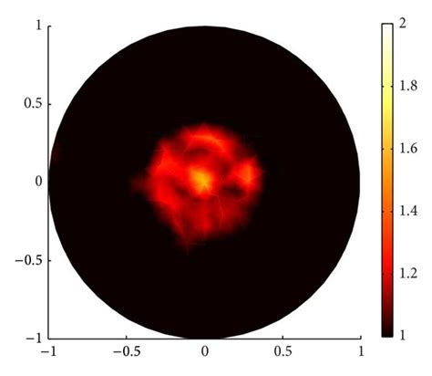 Sparsity Regularization Reconstruction When G01 A And C Are
